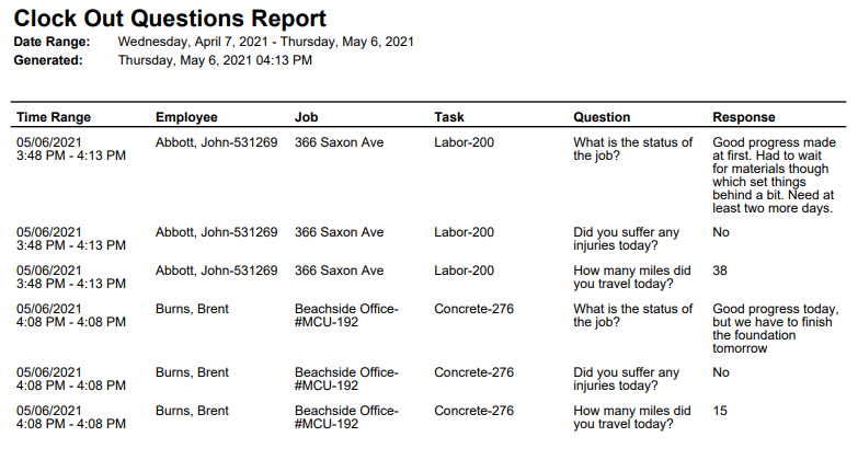 Time Tracking Reports